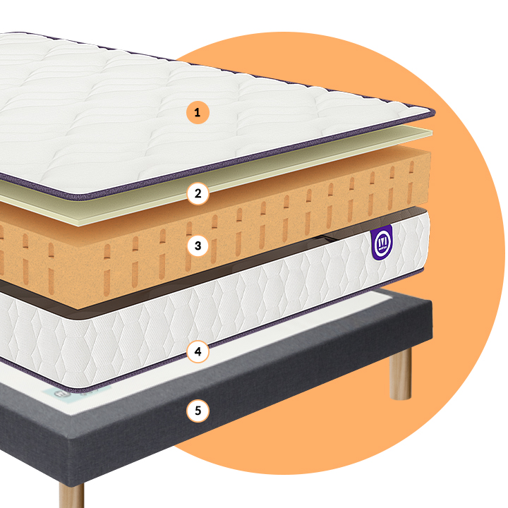 Ensemble matelas + sommier Happy Lit | Merinos