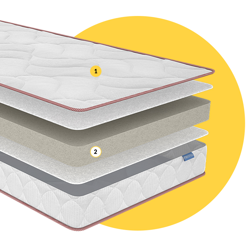 Matelas Chatouille - matelas bébé | Merinos